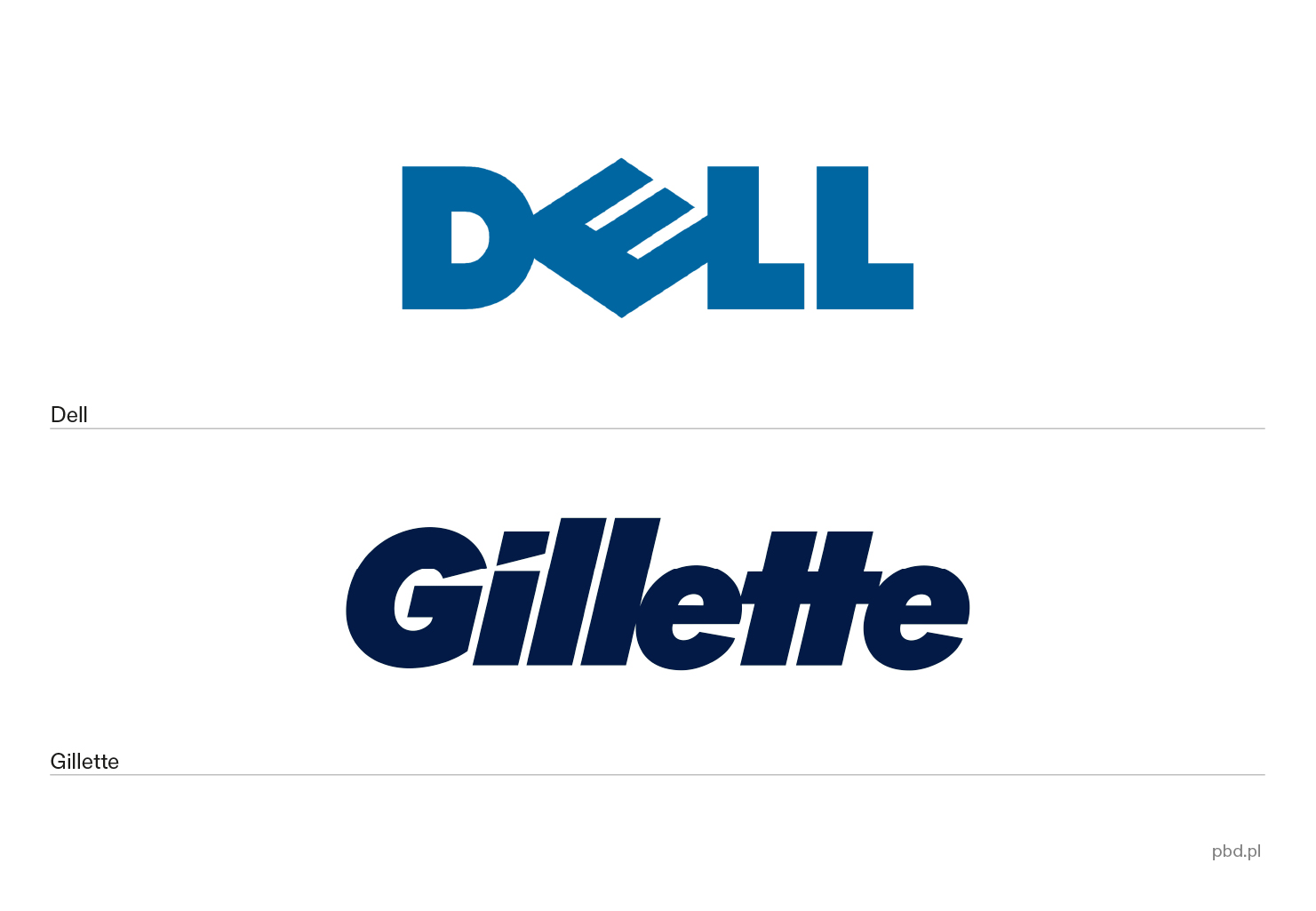 Jak zaprojektować dobre logo? - Perform Brand Design